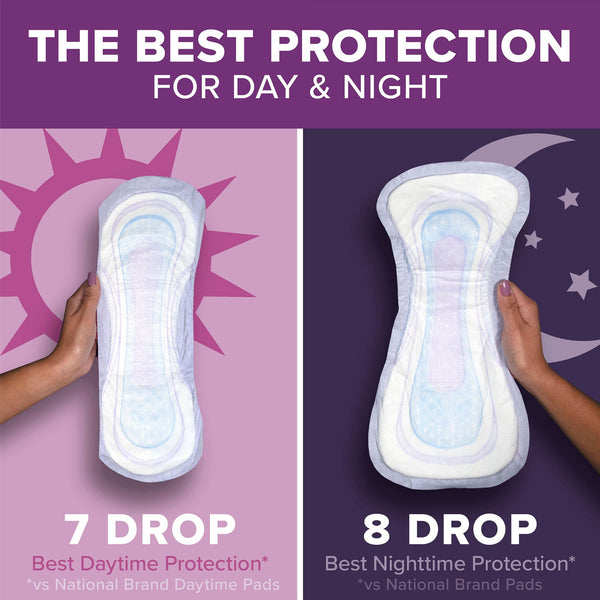 Poise® Fresh Protection™ Overnight Pads - Buy Kimberly Clark Pads ...