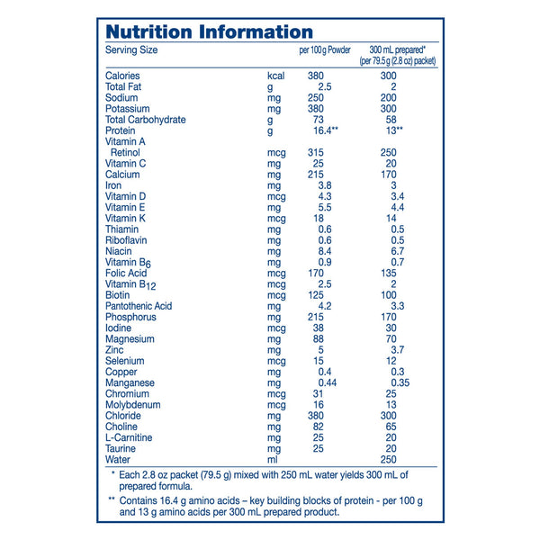 Vivonex® Plus Elemental Oral Supplement / Tube Feeding Formula, 2.8 ...