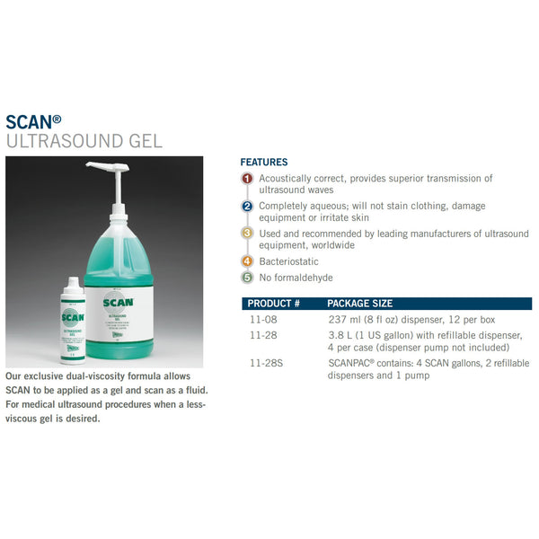 Scan® Ultrasound Gel - Buy Parker Labs Therapy Gel & Wax Online ...